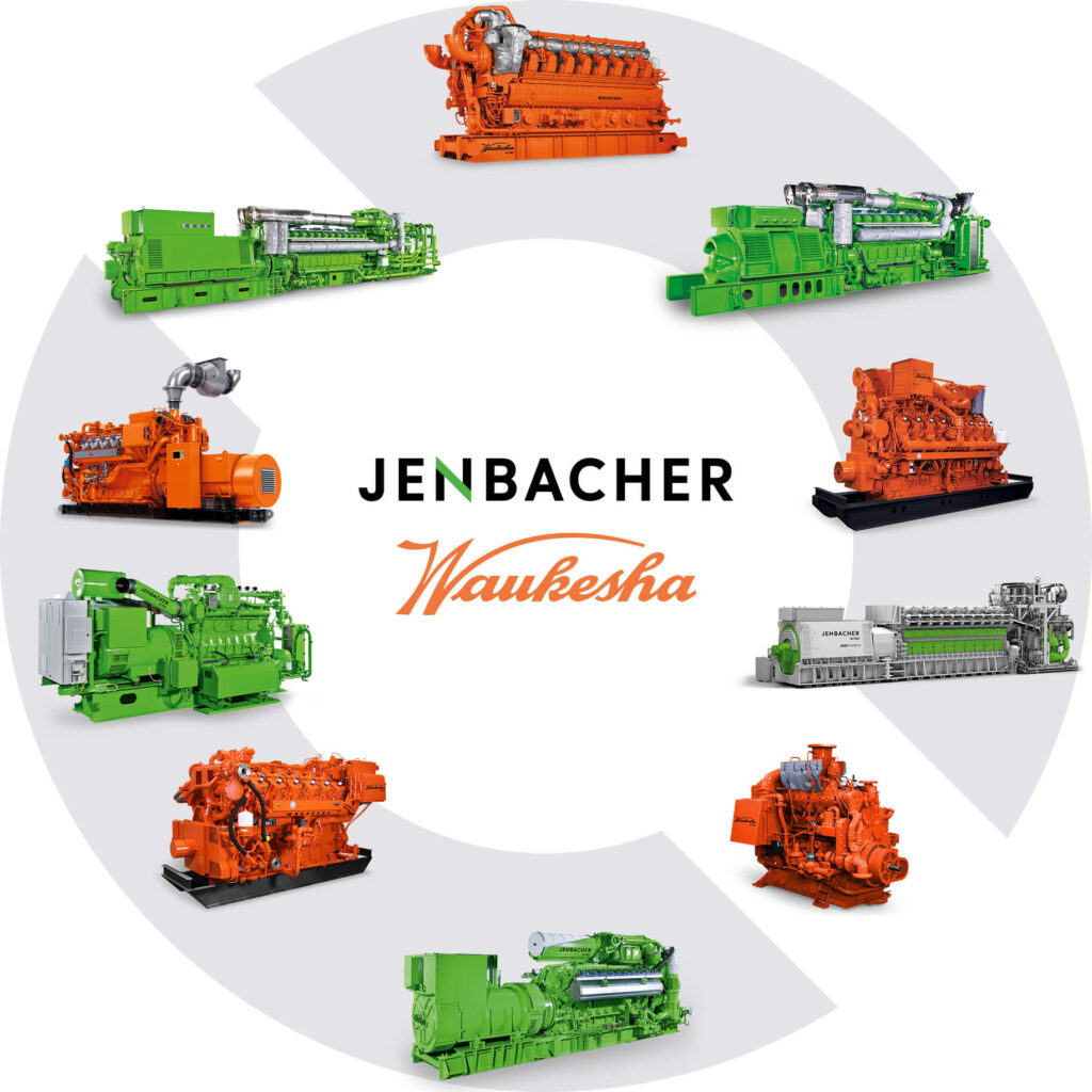 INNIO Gas Engines family Jenbacher Waukesha circle | Jenbacher
